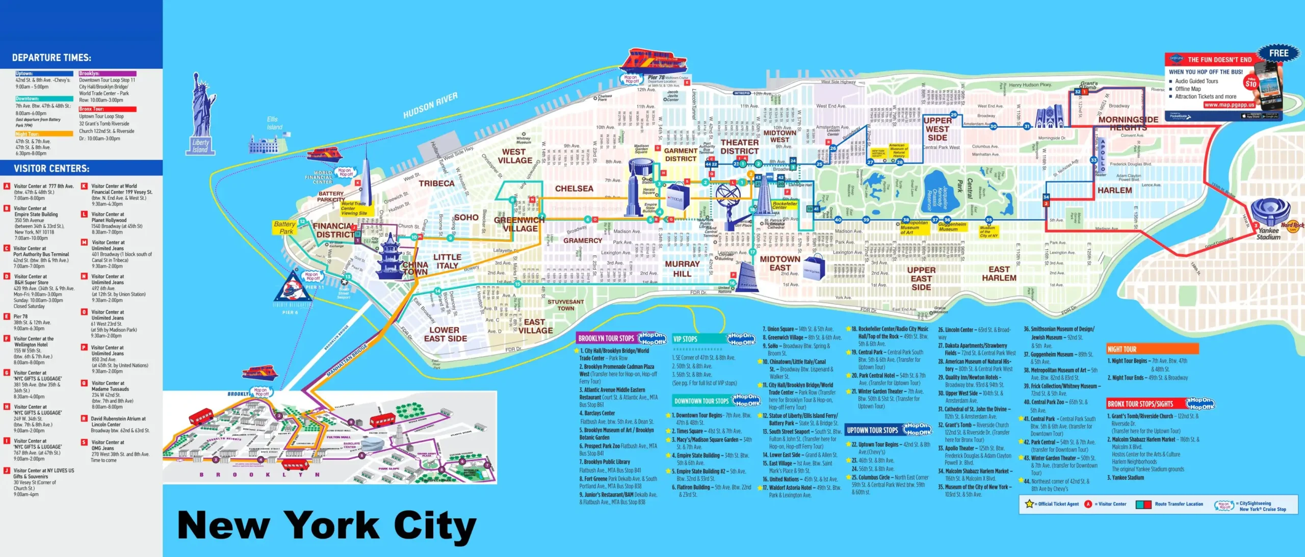 Exploring the New York City Sightseeing Map: Your Guide to NYC’s ...